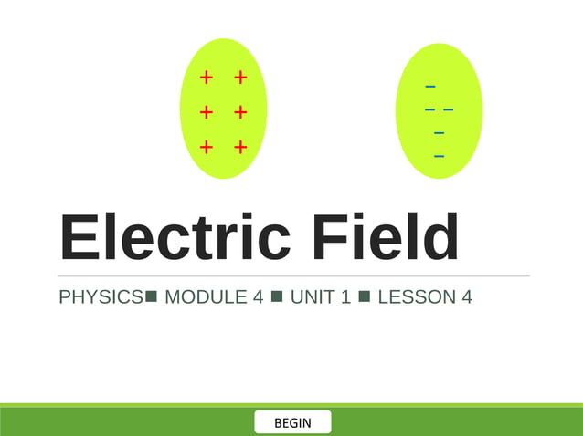 Physics M4 Electrical Field | PPT