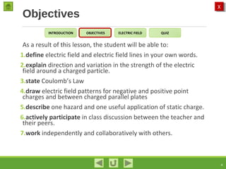 Physics M4 Electrical Field | PPT