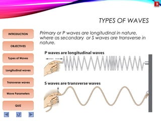 Physics M5 Types of waves and wave parameters | PPT