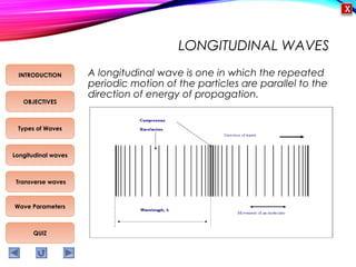 Physics M5 Types of waves and wave parameters | PPT