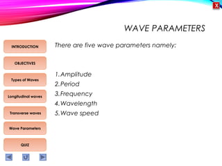 Physics M5 Types of waves and wave parameters | PPT