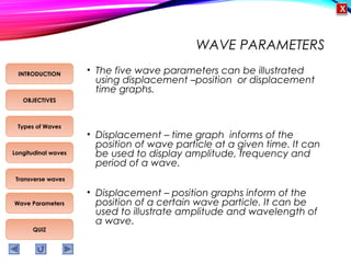 Physics M5 Types of waves and wave parameters | PPT