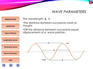 Physics M5 Types of waves and wave parameters | PPT