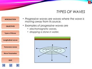 Physics M5 Types of waves and wave parameters | PPT
