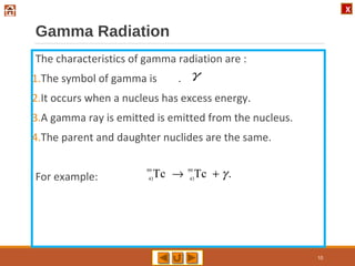 Physics M5 Nature of radioactive decay | PPT