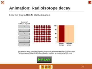 Physics M5 Nature of radioactive decay | PPT