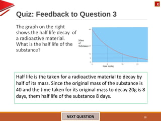 Physics M5 Nature of radioactive decay | PPT