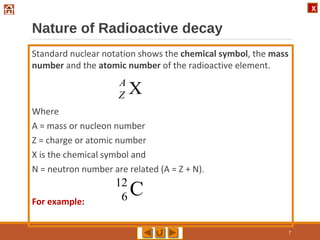 Physics M5 Nature of radioactive decay | PPT