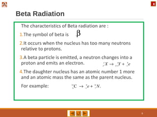Physics M5 Nature of radioactive decay | PPT