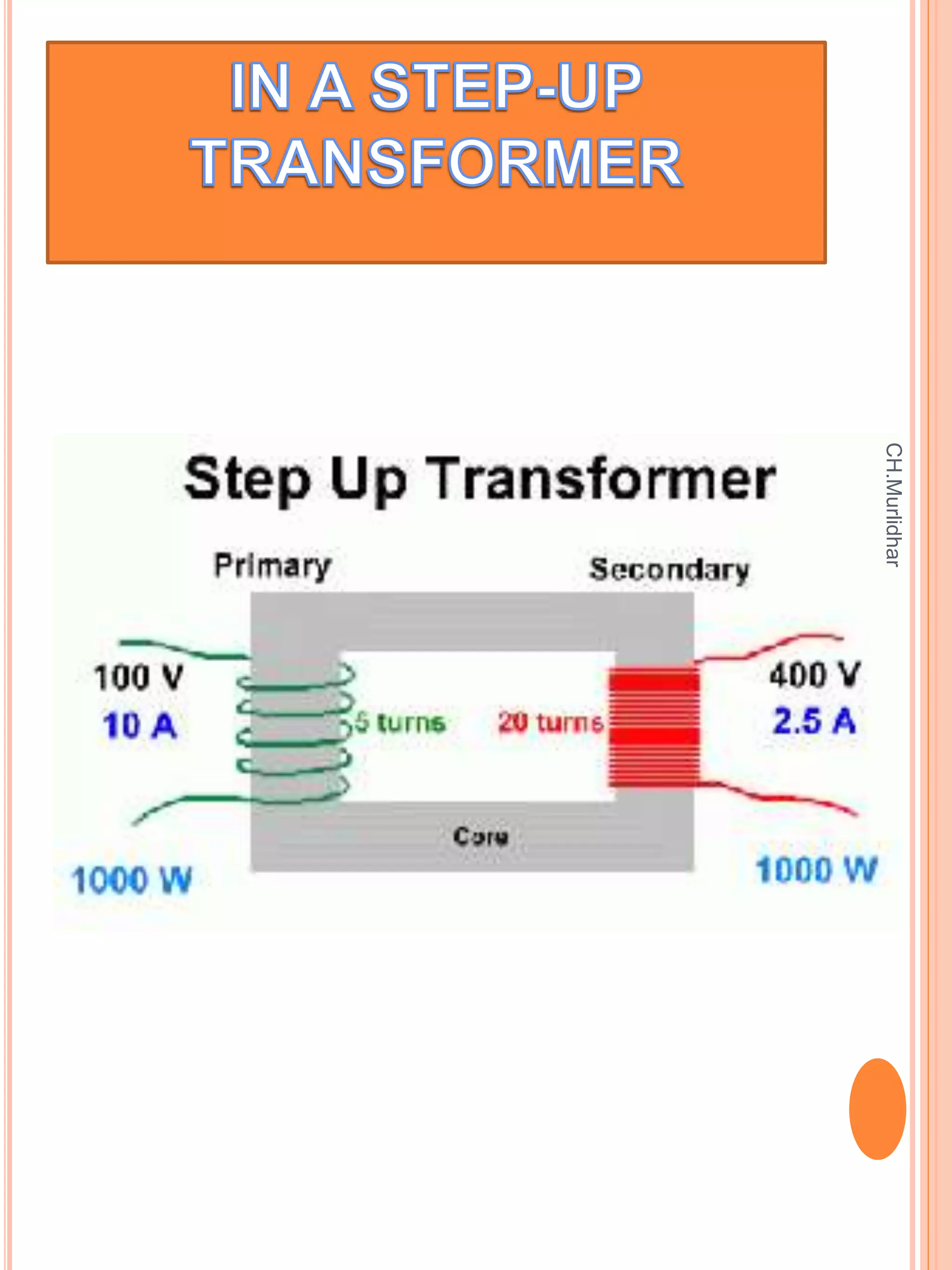 Topic To Investigate The Relation Between The Ratio Of 1 Input And Output Voltage 2 Number