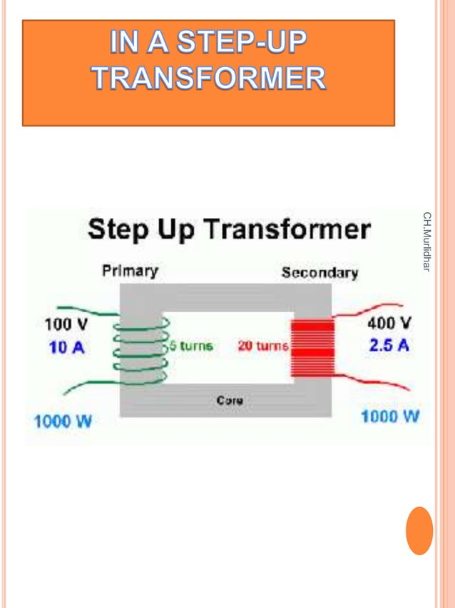 TOPIC-To investigate the relation between the ratio of :- 1. Input and ...