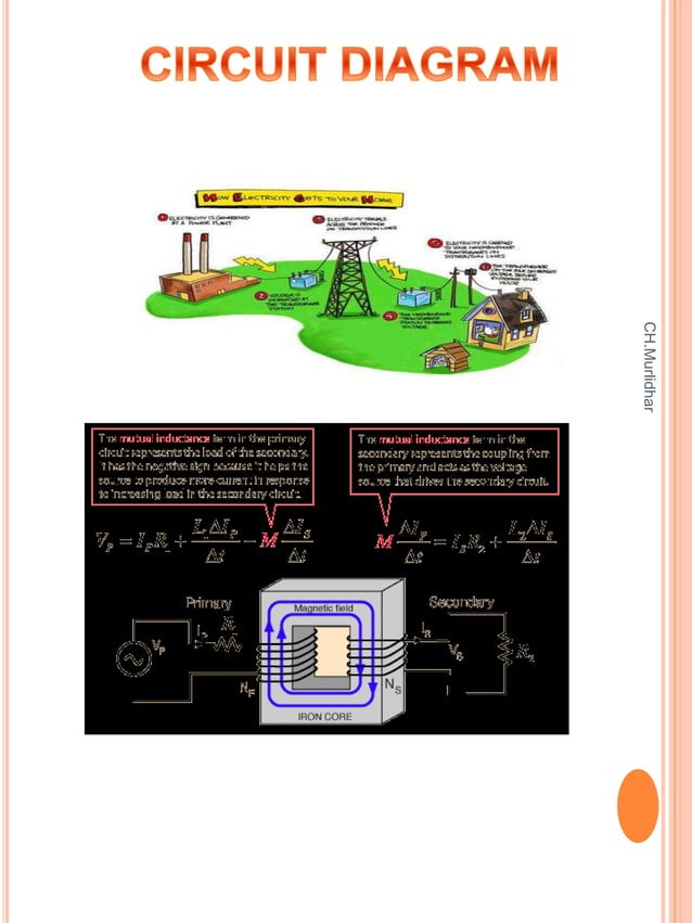 TOPIC-To investigate the relation between the ratio of :- 1. Input and output voltage. 2. Number ...