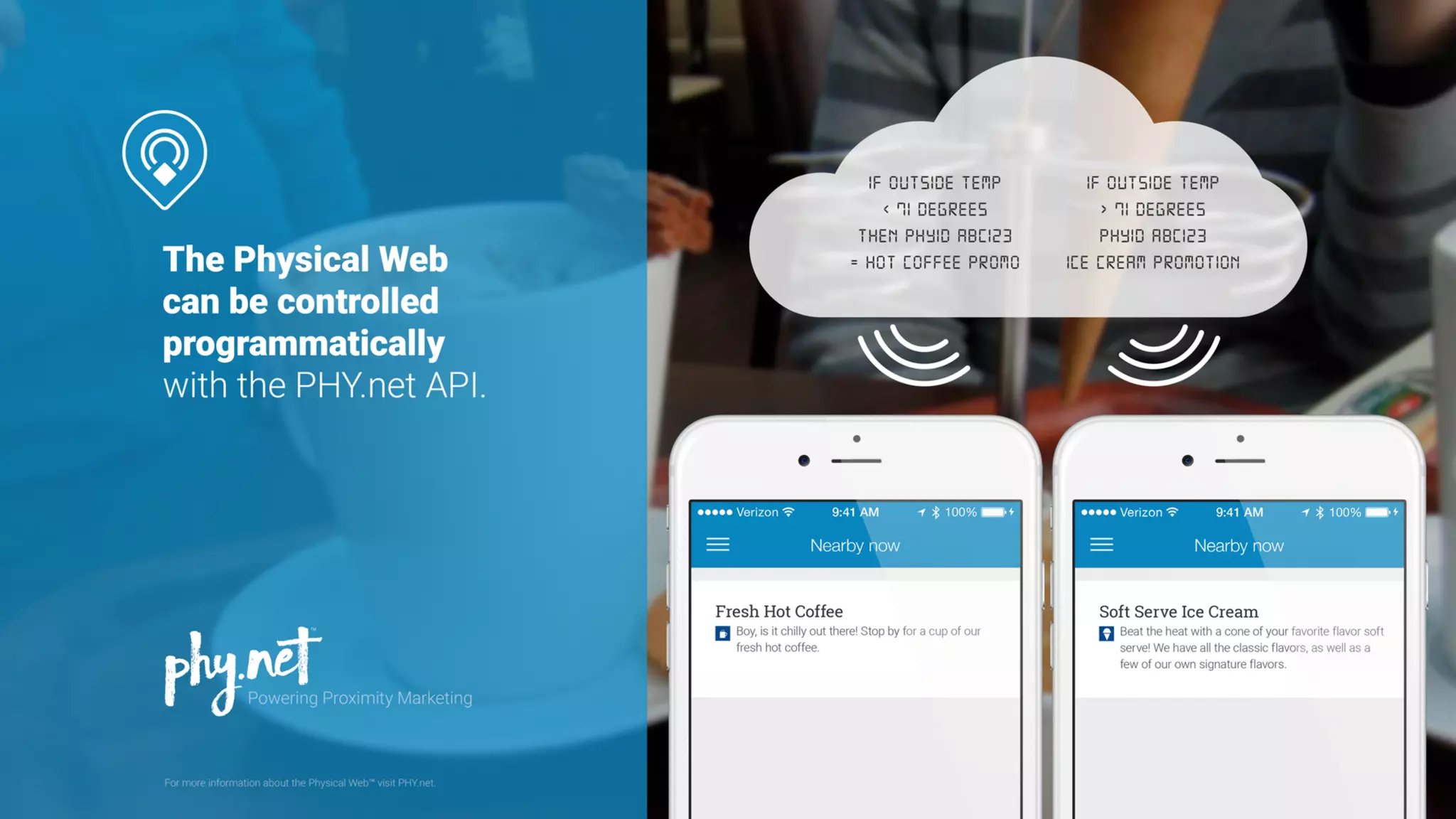 Use Cases for the Physical Web | PPT