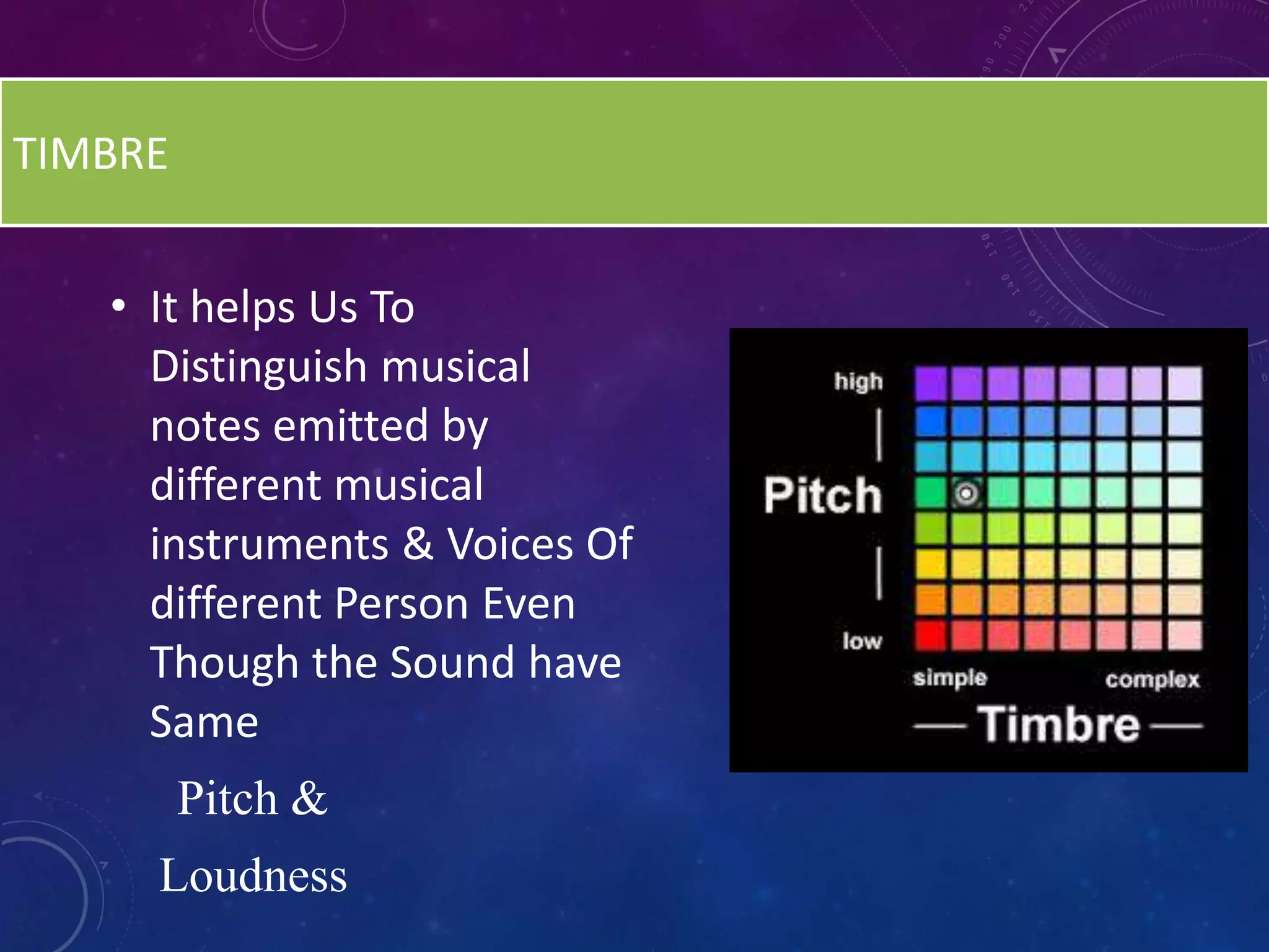 Characteristic & Classification of Sound | PPTX
