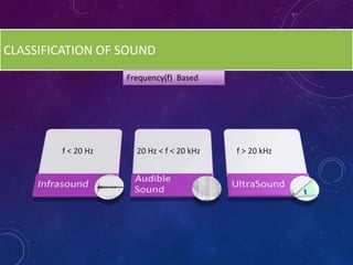 Characteristic & Classification of Sound | PPTX