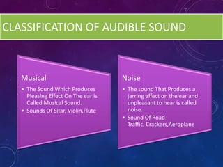 Characteristic & Classification of Sound | PPTX