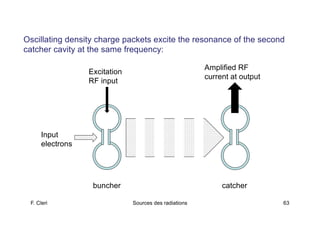 Radioactive sources and radiation beam production - part 2 | PDF