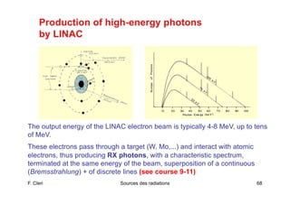 Radioactive sources and radiation beam production - part 2 | PDF