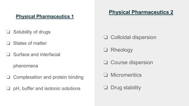 Physical Pharmaceutics II | PPTX | Physics | Science