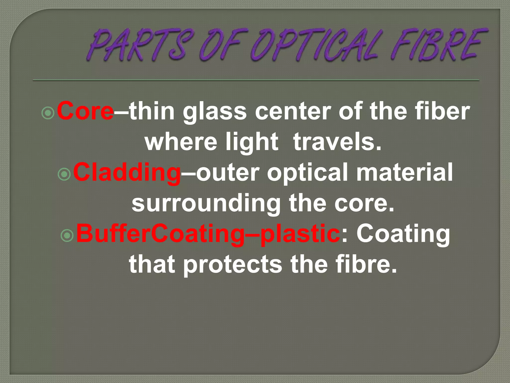 experiment to determine the numerical aperture of an optical fibre.. | PPTX