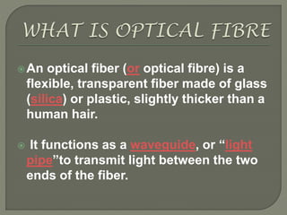 experiment to determine the numerical aperture of an optical fibre.. | PPTX