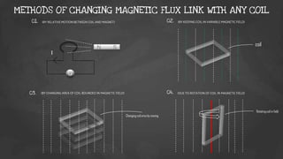 ALTERNATING CURRENT AND GENERATOR | PPTX