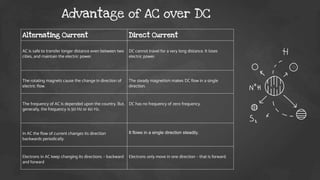 ALTERNATING CURRENT AND GENERATOR | PPT