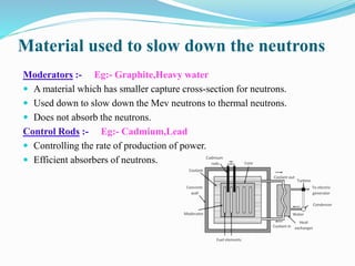 Phy ppt.pptx