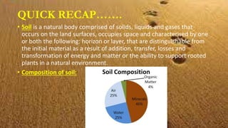 An overview of soil as a physical evidence.pptx