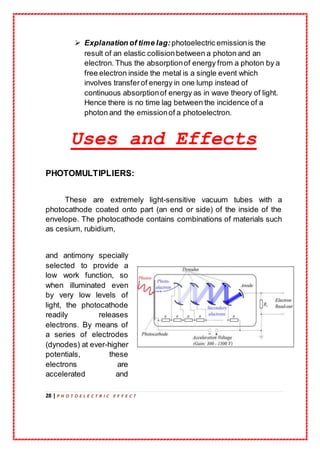 THE PHOTOELECTRIC EFFECT !!!!!! | DOCX