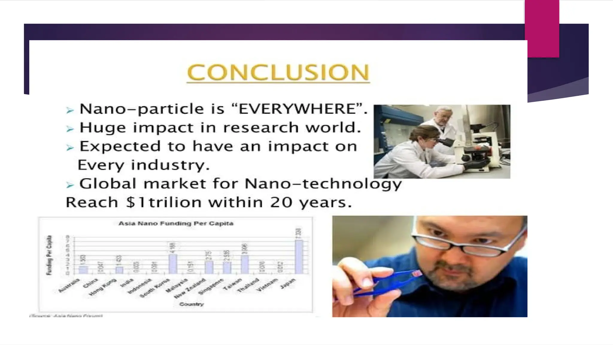 PHYSICS PROJECT ON - NANOTECHNOLOGY- 2.pptx