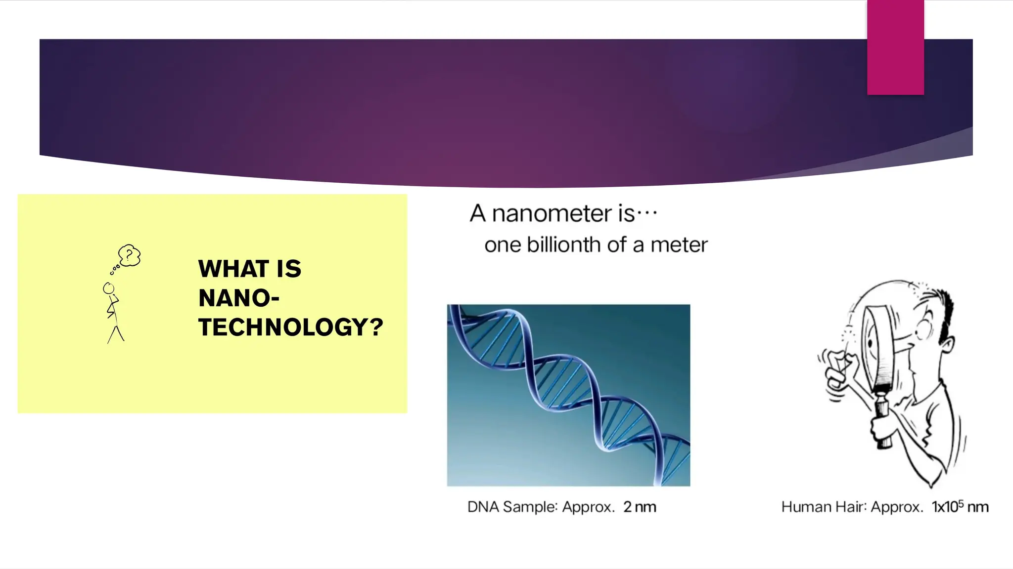 PHYSICS PROJECT ON - NANOTECHNOLOGY- 2.pptx | Chemistry | Science
