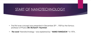 PHYSICS PROJECT ON - NANOTECHNOLOGY- 2.pptx