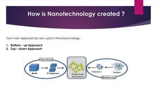 PHYSICS PROJECT ON - NANOTECHNOLOGY- 2.pptx | Chemistry | Science