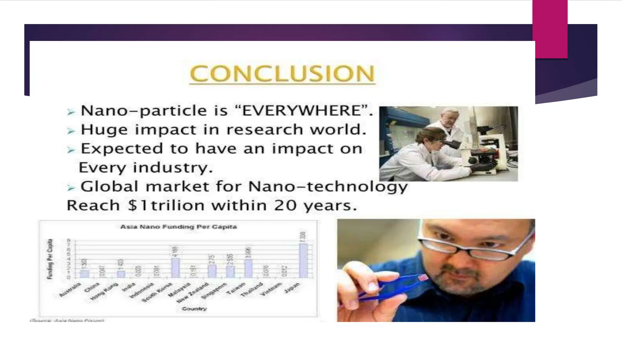 PHYSICS PROJECT BY MSC - NANOTECHNOLOGY | PPTX