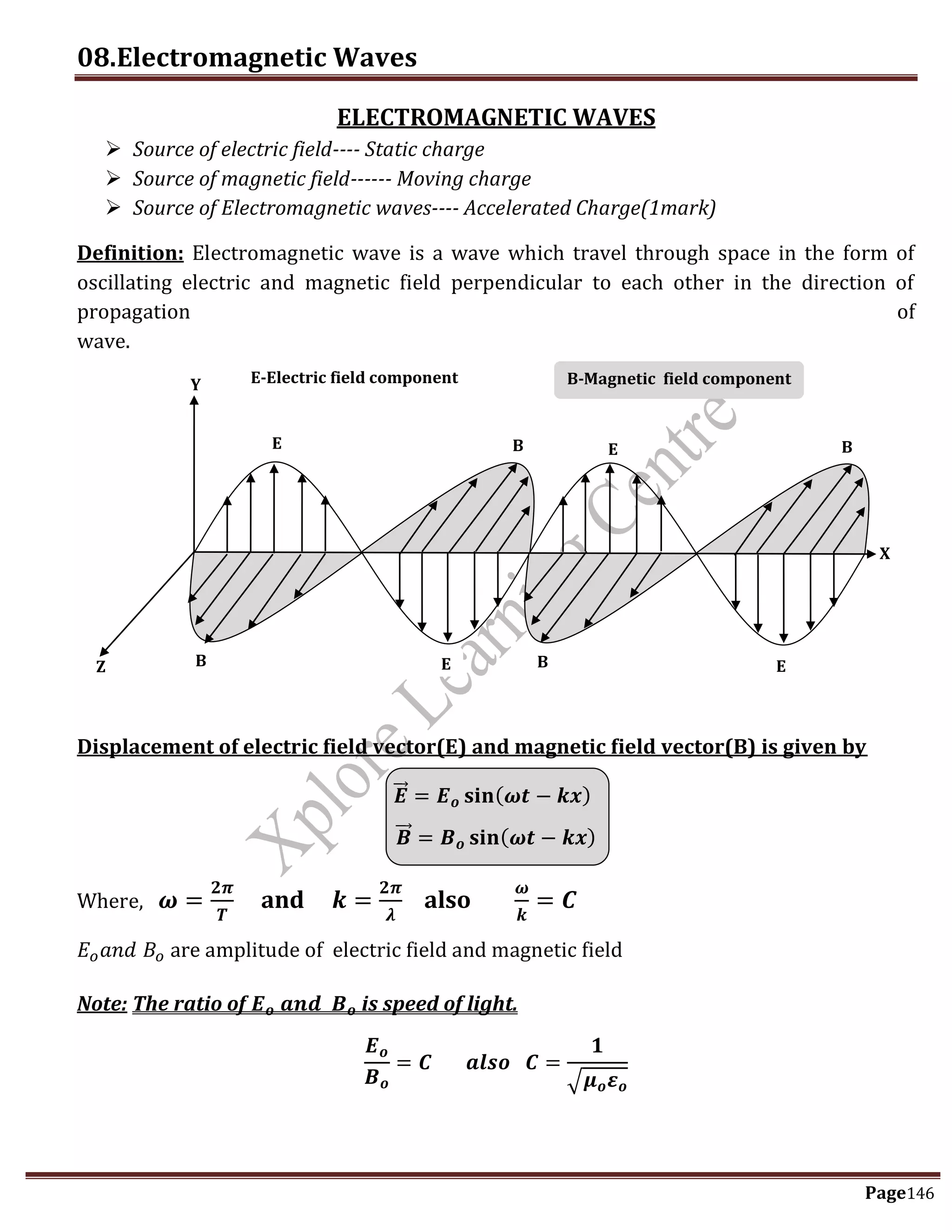 PHY PUC 2 Notes-Electromagnetic waves | PDF