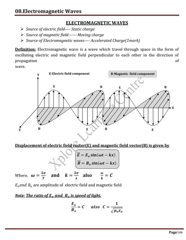 PHY PUC 2 Notes-Electromagnetic waves | PDF