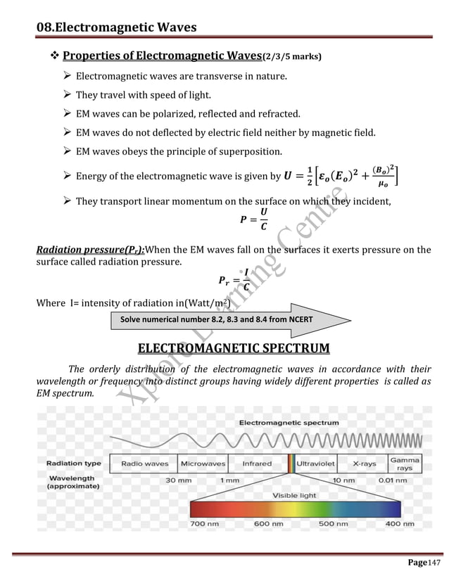 PHY PUC 2 Notes-Electromagnetic waves | PDF