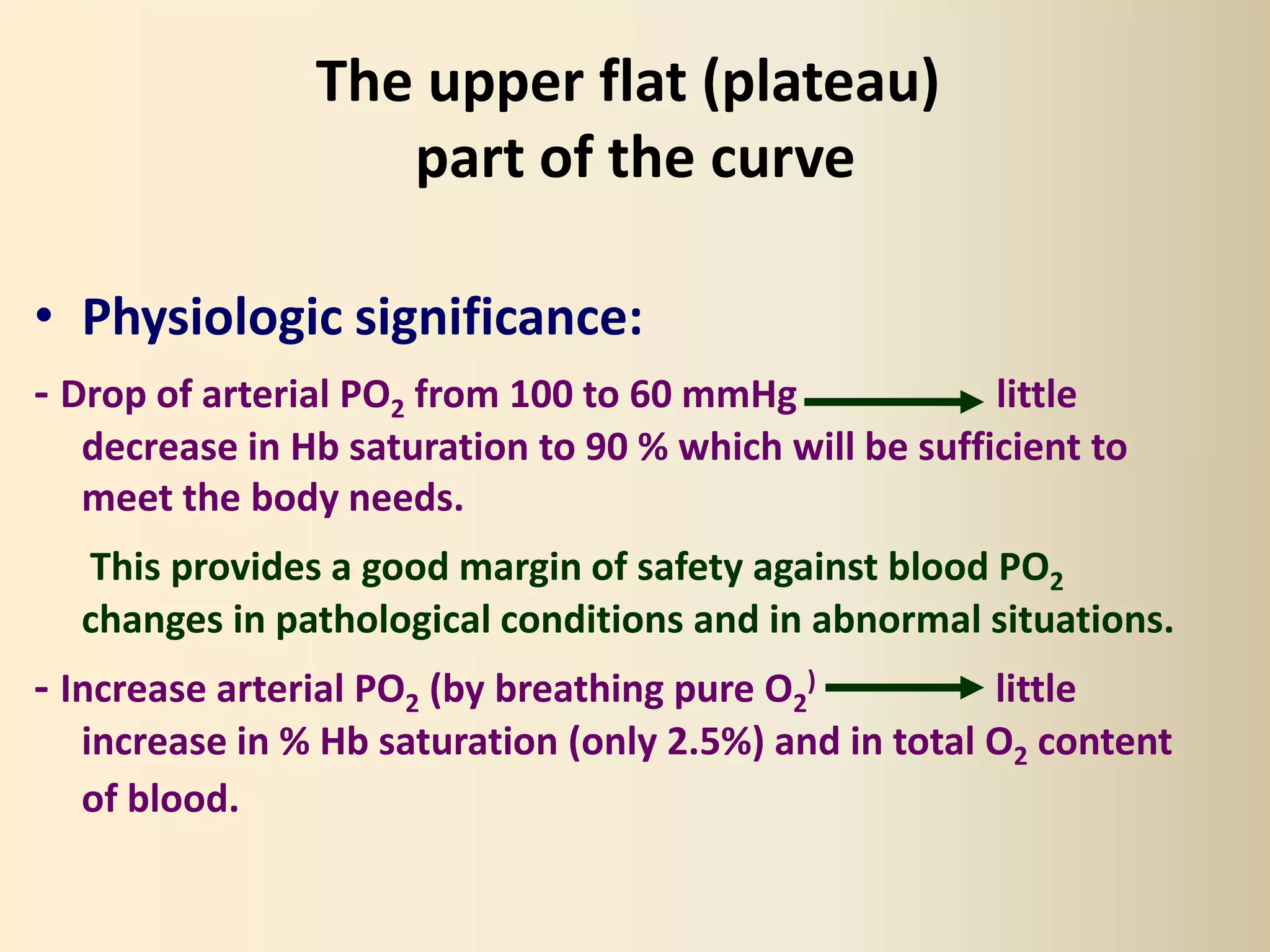 Respiratory #2, Gas Transport - Physiology | PPTX