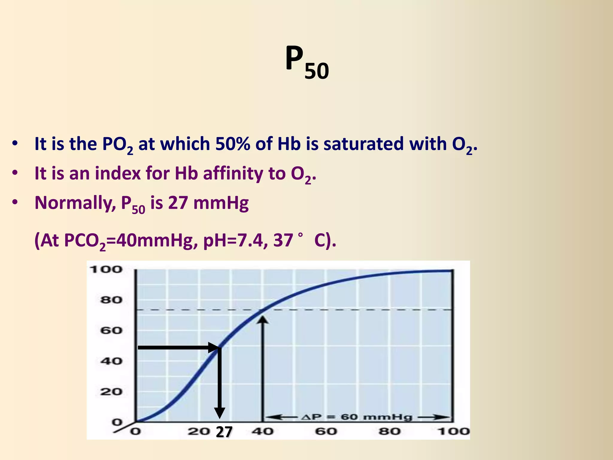 Respiratory #2, Gas Transport - Physiology | PPTX