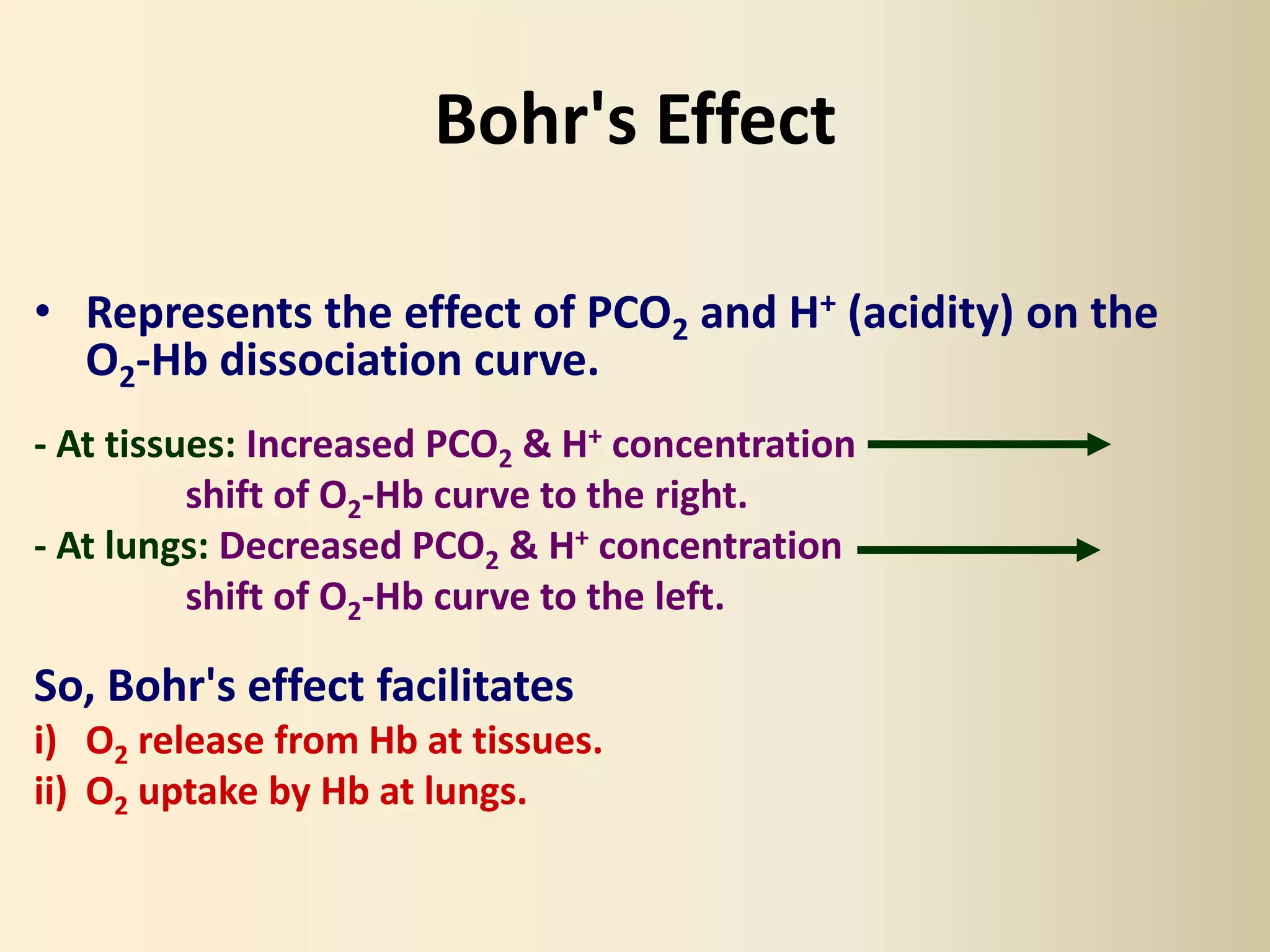 Respiratory #2, Gas Transport - Physiology | PPTX