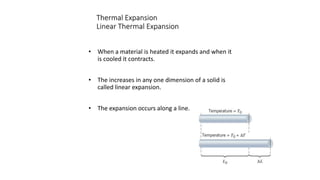 PHYS0412 Thermal Expansion and Gas Laws (1).pptx