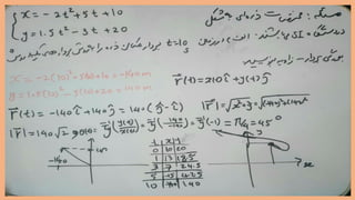 phys1-1.pdf by dr rashedi instructor university | PDF