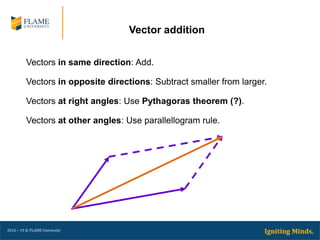 PHYS1fffffffffff01_lec_02_2024_term4.pptx | Free Download