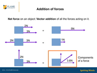 PHYS1fffffffffff01_lec_02_2024_term4.pptx | Free Download
