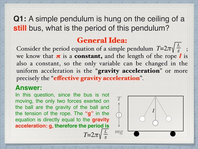 UBC.PHYS101.LO2.Simple.Pendulum.in.Uniform.Acceleration | PPT
