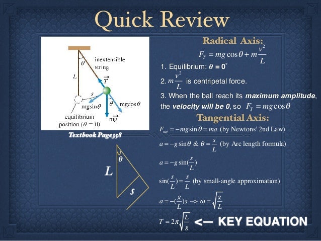 Ubc Phys101 Uniform Acceleration