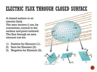 Phys103-Lec.6 2.pptx physics103 selfstudy | PPT