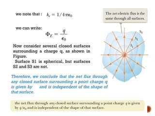 Phys103-Lec.6 2.pptx physics103 selfstudy | PPTX