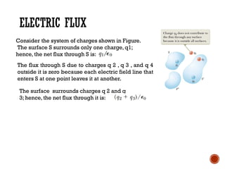 Phys103-Lec.6 2.pptx physics103 selfstudy | PPTX